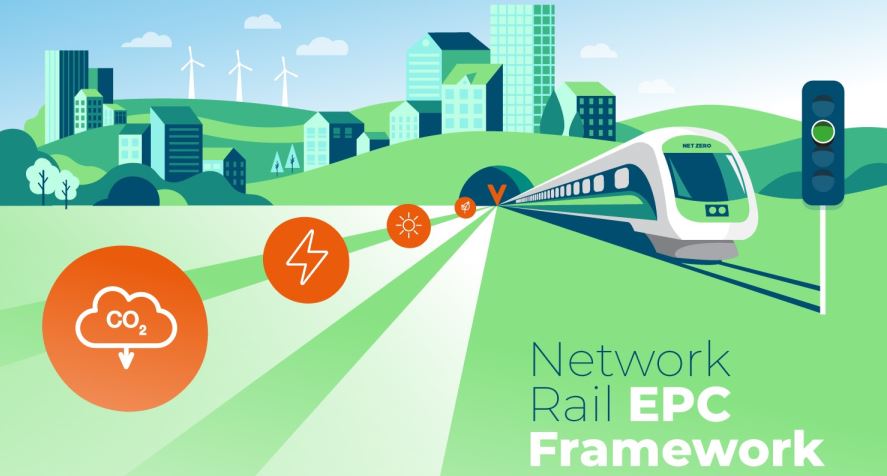 Vital Energi to Help Network Rail Meet Net Zero Targets